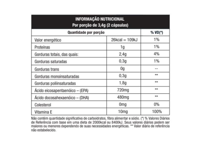 Ômega Ultra Tg Nature 1200mg 60 Cápsulas com o Melhor Preço é no Zoom