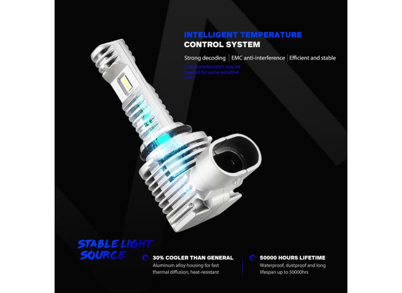Kit De Conversão De Lâmpadas De Farol Universal LED Baixo Feixe De ...