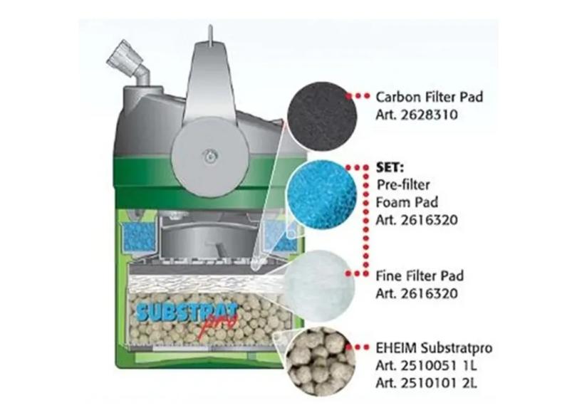Filtro Canister Eheim Ecco 2232 com o Melhor Preço é no Zoom