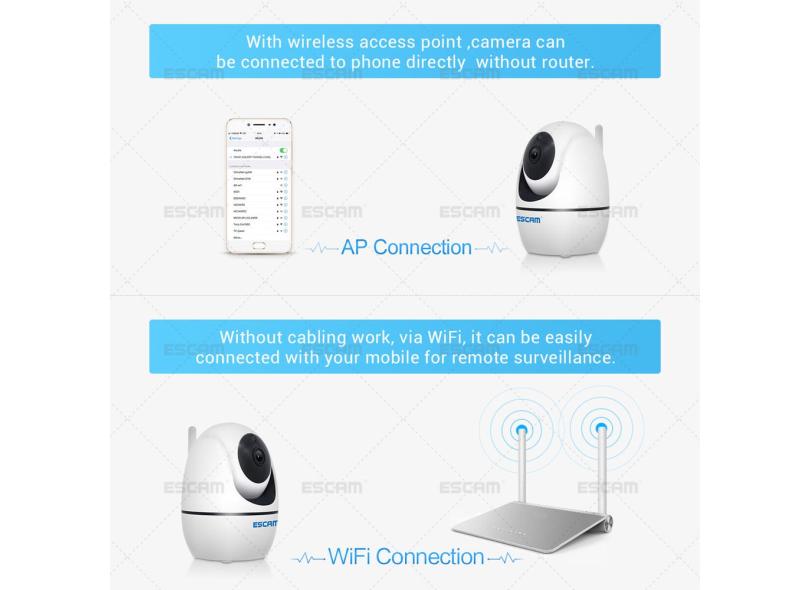 Auto Tracking ptz Pan / telha Camera 2MP HD 1080p Noite Wireless Vis? O ...