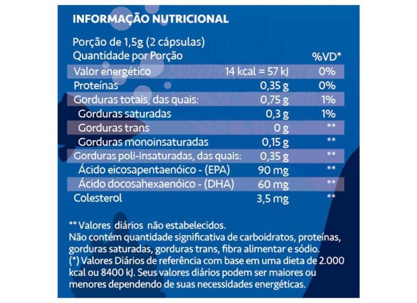 Kit 4 Caixas Ômega 3 Infantil Mastigável Sabor Cereja Peixonix 60 ...