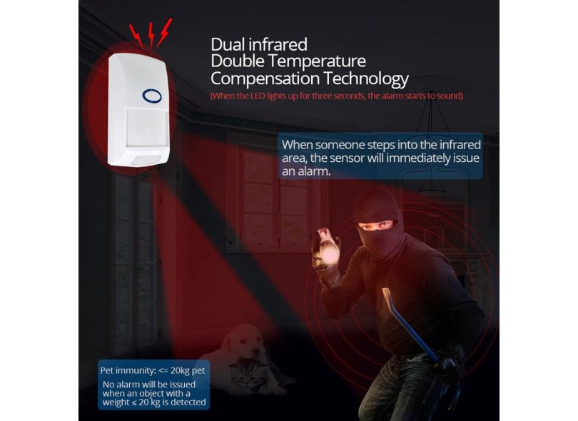 Sonoff Pir2 Rf Pir sensor de movimento detector 433Mhz wi-fi sensor ...