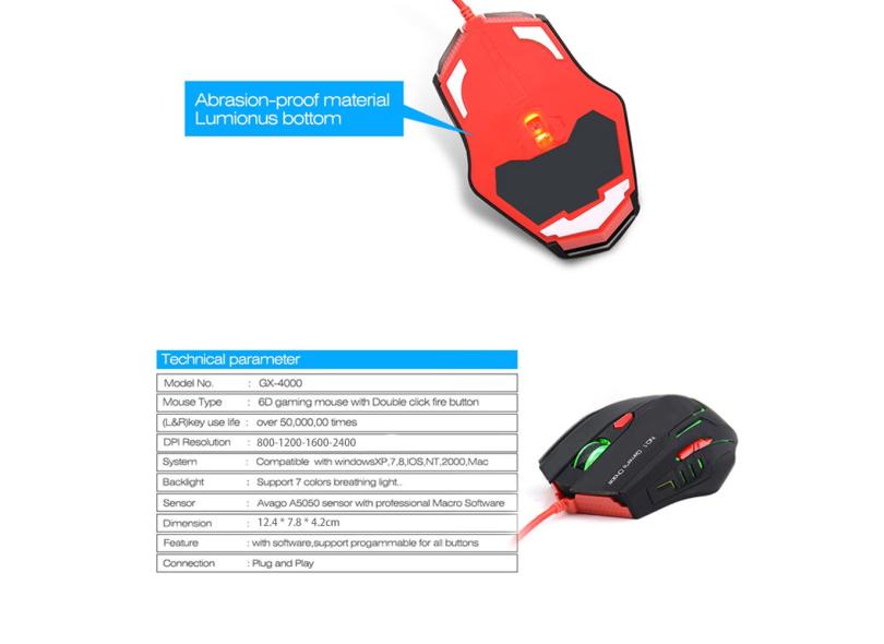 Sarepo Professional Esport 6 botões USB óptico com fio programável ...