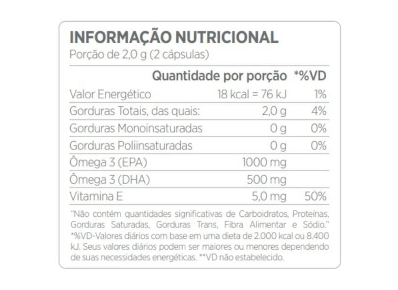 Biomega 50/25 Ômega 3 TG Cleanlab 60 Cápsulas Atlhetica Nutrition com o ...