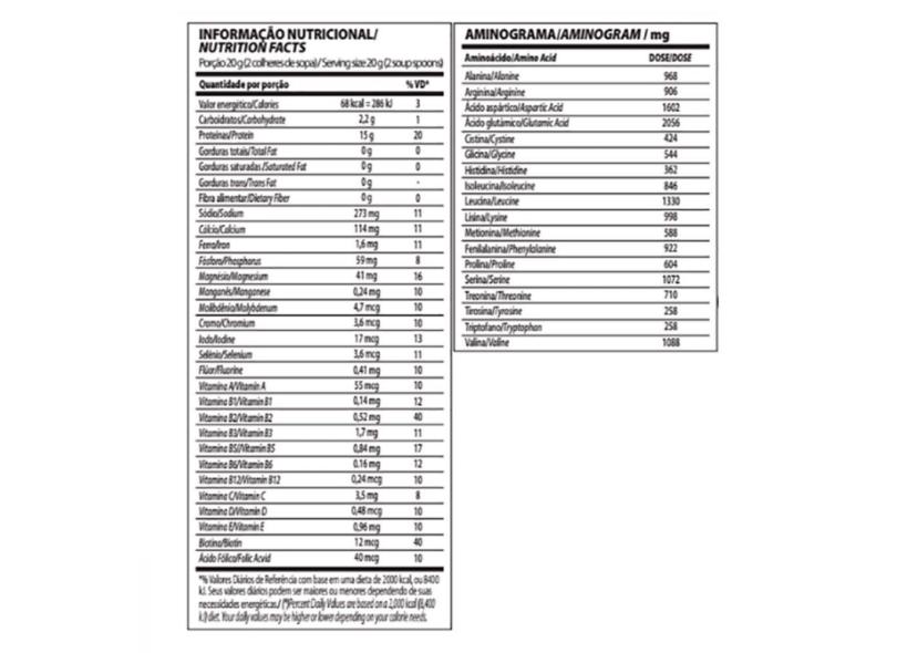 Albumina Pura Albumix Pura 500g Integral Médica com o Melhor Preço é no ...