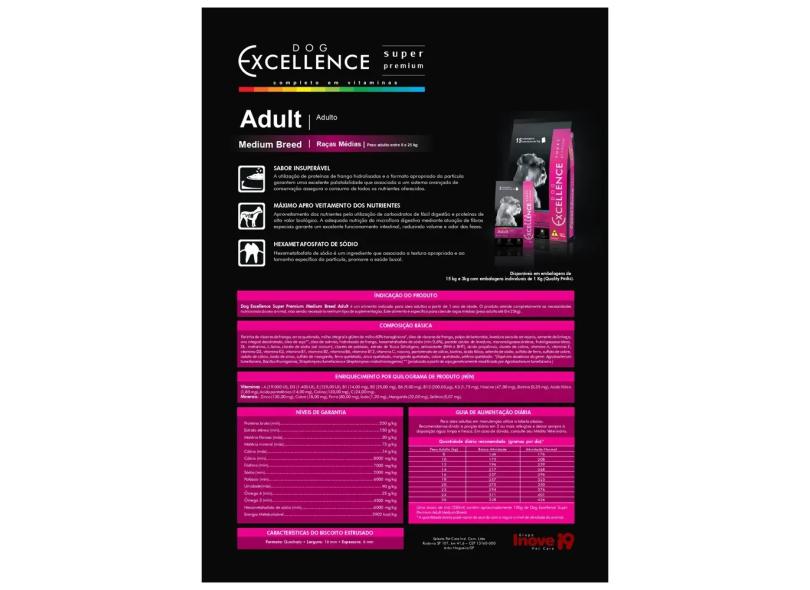Excellence Dog Adulto Medium Breed 15kg com o Melhor Preço é no Zoom