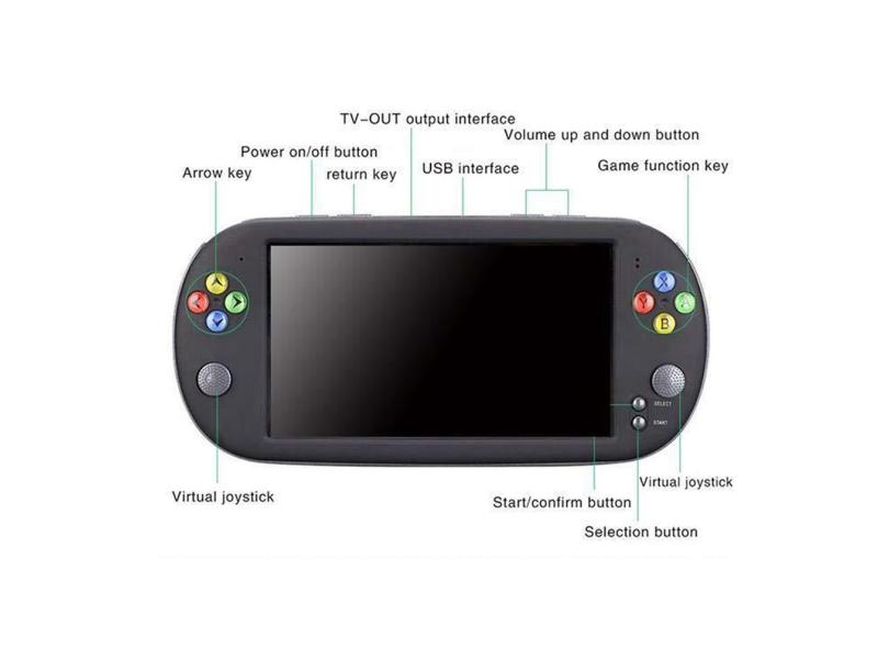 Jogo X16 7 polegadas cl¢ssico Console Handheld 1300 Built-in Games com ...
