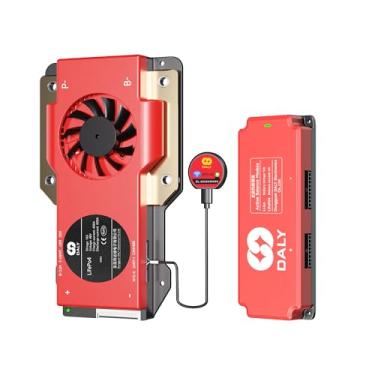 Balanite sintomas com o menor preço | Zoom